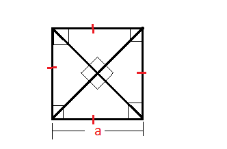 A square has a perimeter of 38 inches. What is the length of each side ...