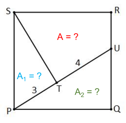 PQRS is a square of area 36. P, T, U are collinear and PT = 3, TU = 4 ...