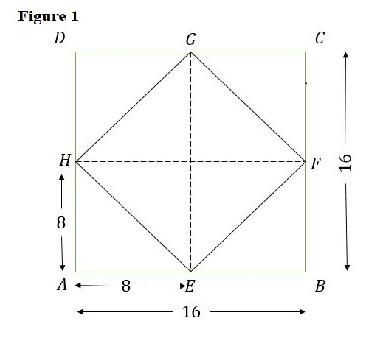 Each of the sides of a square (S) with an area of 16 square units is ...