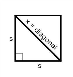 Diagonals Of A Square