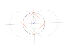 Which one of these is not a step used when constructing an inscribed ...
