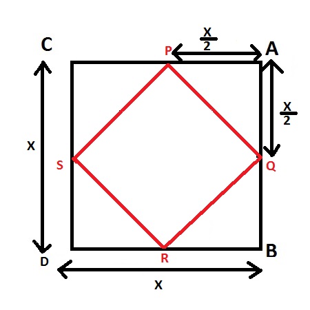 Square 1 has a side length of x, and square 2 has a side length of y ...