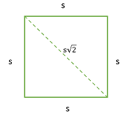 A square shaped wooden plate has a diagonal length of 30cm.What is the ...