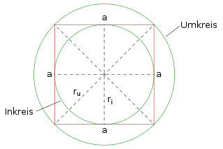What is the area of the largest square you can fit inside a circle with ...