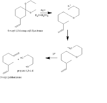 Account for the product(s) formed when the given acetal is treated with ...
