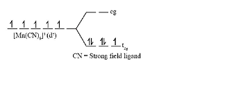 1. In the complex ion [ML6]^n+, M^n+ has seven d electrons and L is a ...