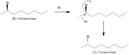 Predict the product and give the stereochemistry of reaction of the Br ...