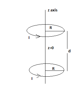 Two coaxial current rings of current I and radius R are separated ...