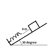 A 26 Kg box slides 4.0 m down the frictionless ramp as shown in figure ...