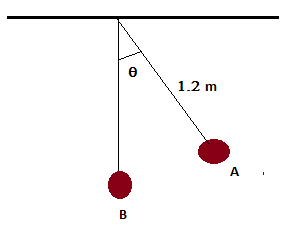 A 0.26 Kg pendulum bob is attached to a string 1.2 m long. What is the ...