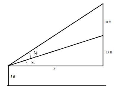 A statue 10 feet high is standing on a base 13 feet high. If an ...