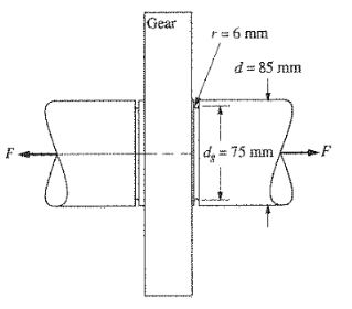 A round shaft has two grooves in which rings are placed to retain a ...