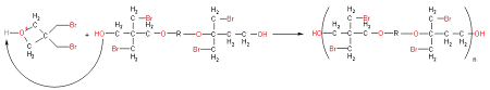 Oxetane can be polymerized by cationic ring-opening polymerization ...