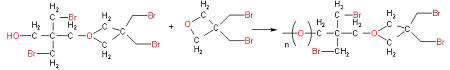 Oxetane can be polymerized by cationic ring-opening polymerization ...