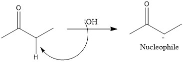 What is the Michael addition in organic chemistry? | Homework.Study.com