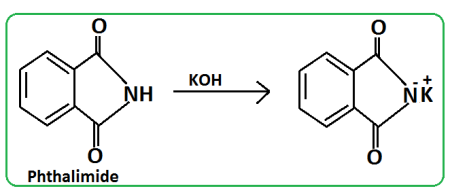 Outline the steps involved in the Gabriel synthesis of 3-amino-2methylpentane. | Homework.Study.com
