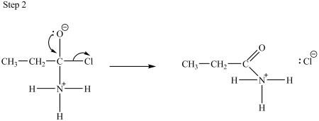 Provide a detailed, stepwise mechanism for the reaction of propanoyl ...