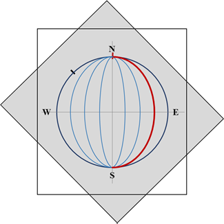 How to plot strike and dip on a stereonet. | Homework.Study.com