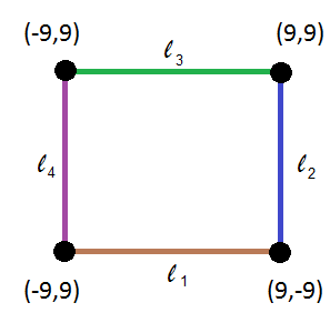 Use Stokes' Theorem to evaluate curl F dS. F(x, y, z) = xyzi + xyj ...