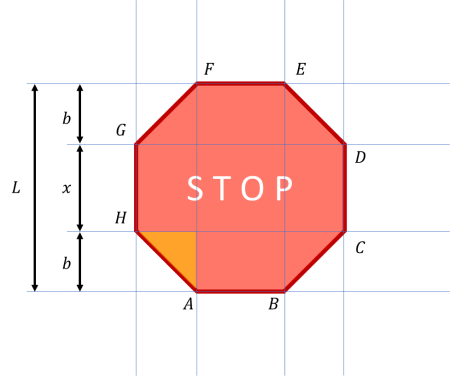What Are Measurements Of Stop Sign