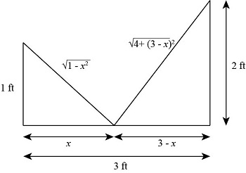 Two poles, 1 foot and 2 feet in height, are planted vertically into the ...