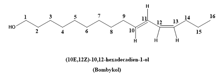 Bombykol, the sex pheromone secreted by the female silkworm moth has ...