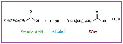Draw the structure of a wax formed from stearic acid CH_3(CH_2)_16COOH ...