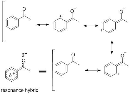 Determine all resonance structures for the given compound, and use the ...