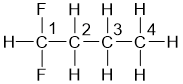 Which carbon of 1,1-difluorobutane has the proton with the highest ...