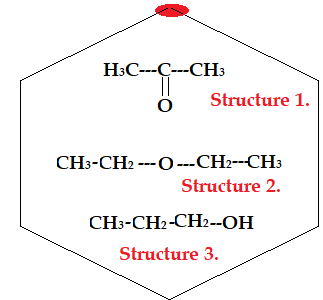 Rank C_2H_6O, C_3H_8O and C_4H_{10}O in terms of IMF and explain their ...
