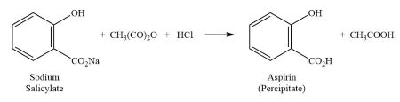 What is a balanced equation for the precipitation of aspirin from a ...