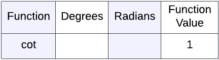 Construct an appropriate triangle to complete the table. (0^\circ less ...