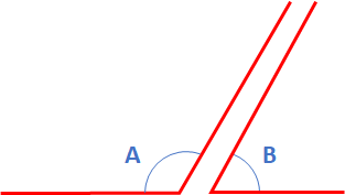 Find the value of x. The given angles are 94 degrees and 40 degrees ...