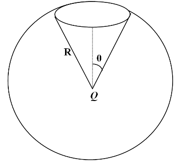 A sphere of radius R surrounds a point charge Q , located at its center ...