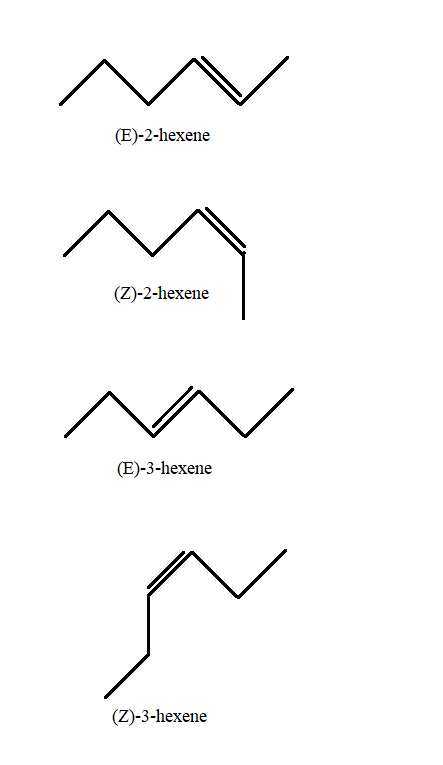 Hexene Isomers