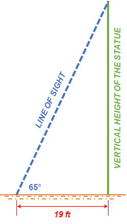 To estimate the height of a statue, a photographer walks off 19 feet ...