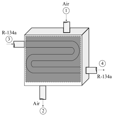 A heat exchanger is designed to cool 2m^3/s of air at 100 kPa and 227 ...