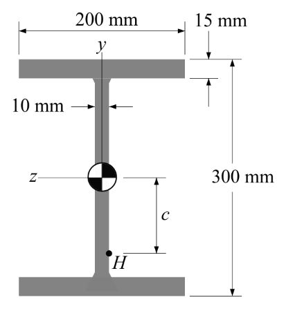 Maximum Shear Force Of Simply Supported Beam - Home Design Ideas