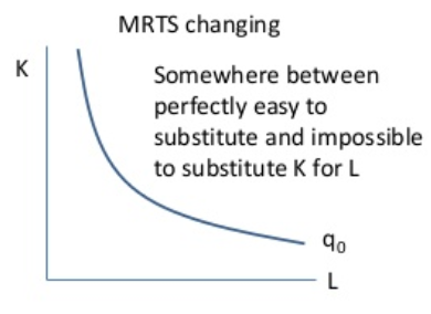 State whether each of the following statements is true or false. Using ...