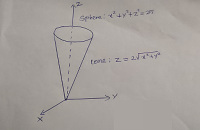 Find the centroid of the "ice cream cone" from the given image ...