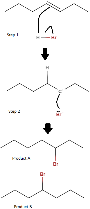 Write the full mechanism for the reaction (to the major product only ...