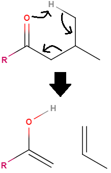 Determine the structure of the compound with molecular formular ...