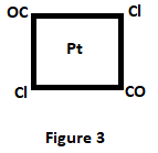 for the molecules: fac- [Mo(CH3CN)3(CO)3] and trans-[PtCl2(CO)2 ...