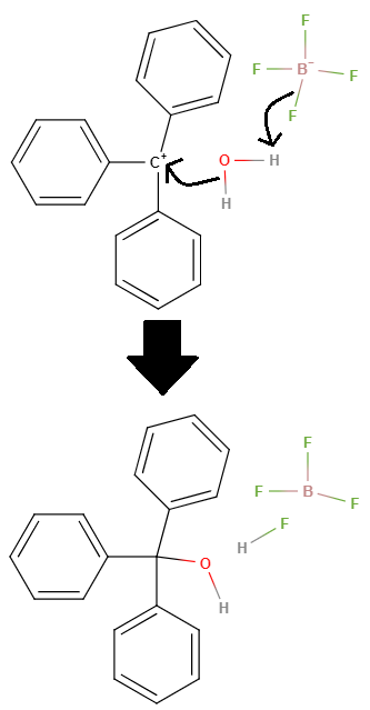 (a.) Trityl fluoborate could have been used to make tropylium ...