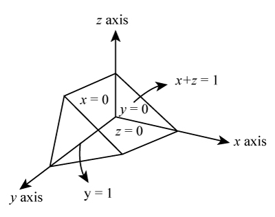 Given D=yay, find the charge contained in the volume of the wedge ...