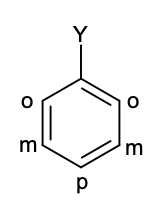 Propose structures for the aromatic hydrocarbon that meets this ...