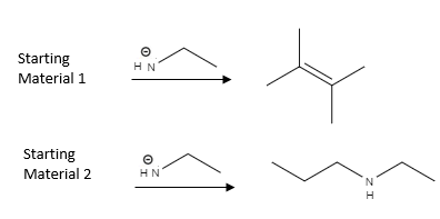 Please draw a potential structure that would correspond to Starting ...