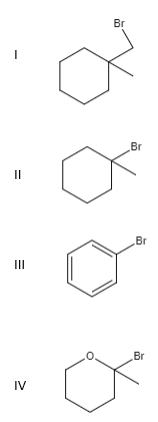 Which of the following will undergo the fastest Sn1 reaction ...