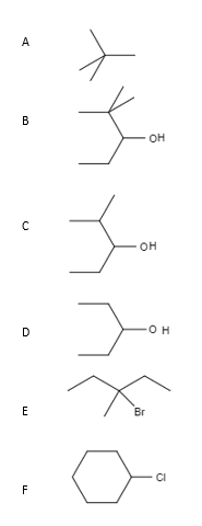 For each of the following substrates, determine whether an S_N1 process ...