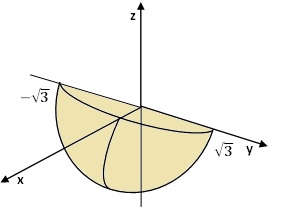 Set up all surface integrals required to integrate on the boundary of ...